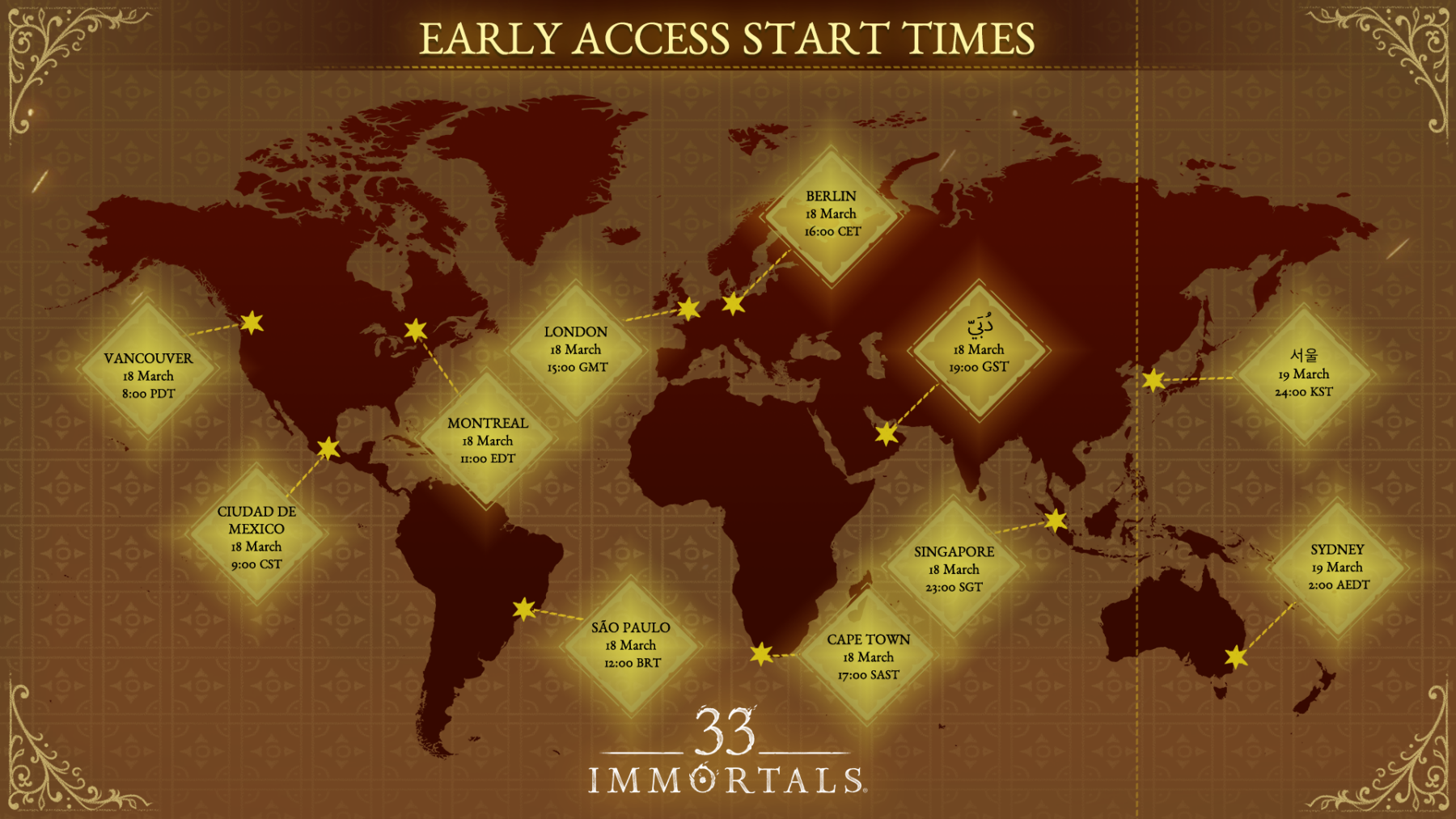 33 Immortals | Roadmap, Heure de sortie et plus encore ! – Thunder Lotus